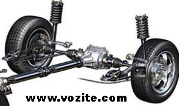 vozite.com - delovi vozila